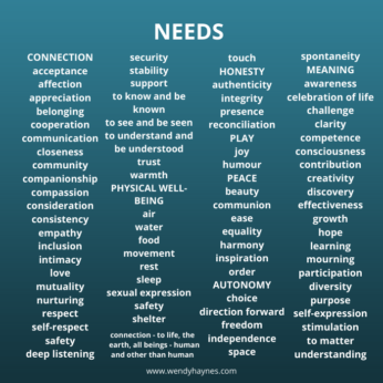 Nonviolent communication and mindfulness practices in everyday life.